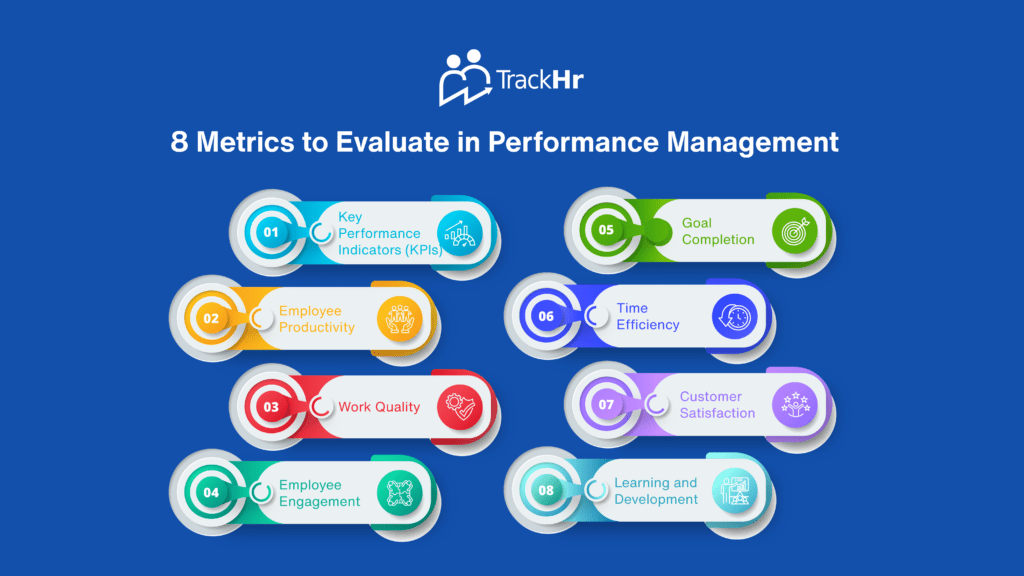 8 Metrics to Evaluate in Performance Management - TrackHR