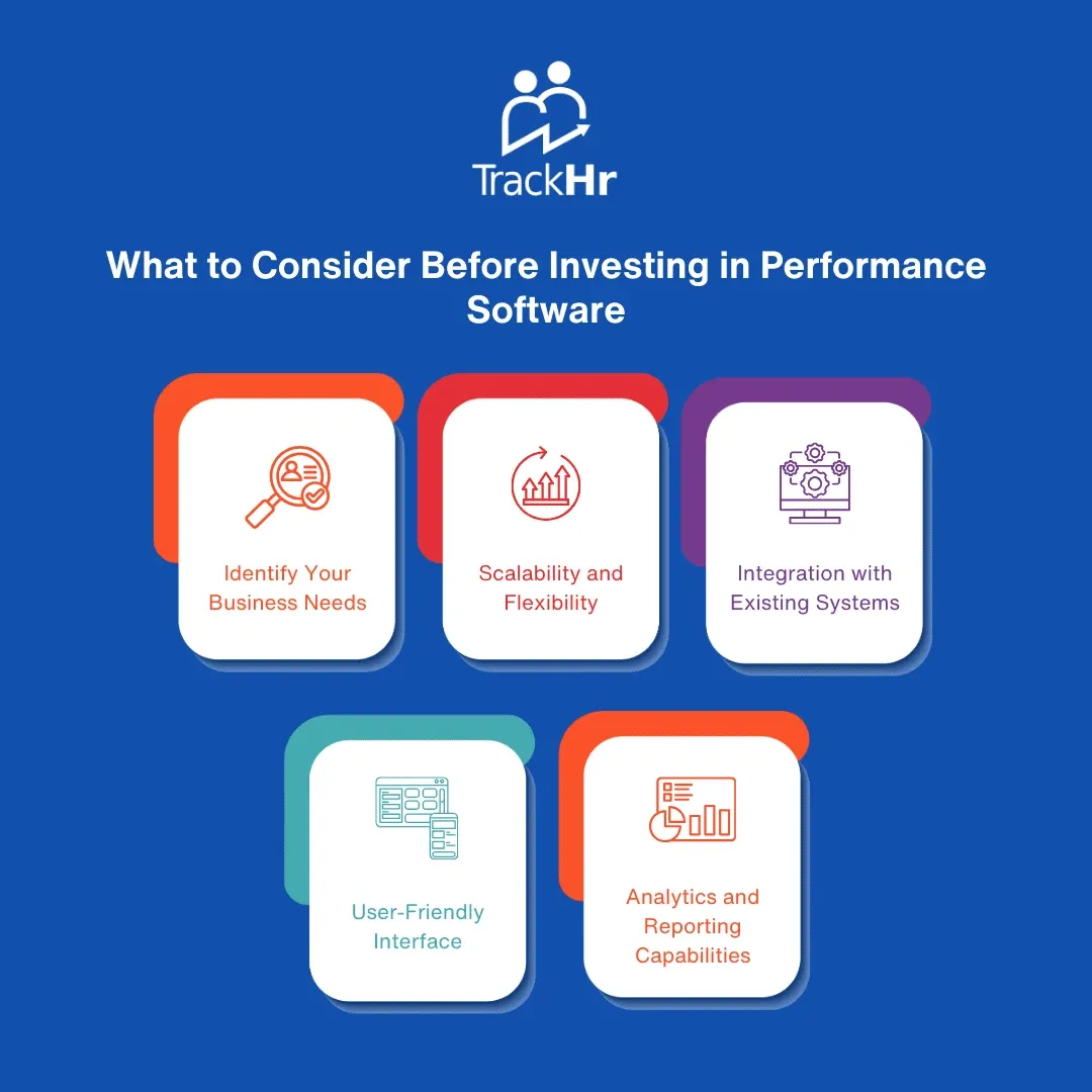 What to Consider Before Investing in Performance Software - TrackHR